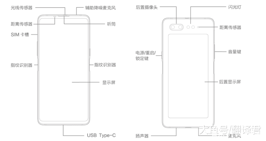 努比亚Z20现身：骁龙855 Plus+OLED双屏，奋力一搏？_百科TA说
