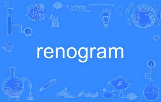 renogram_百度百科