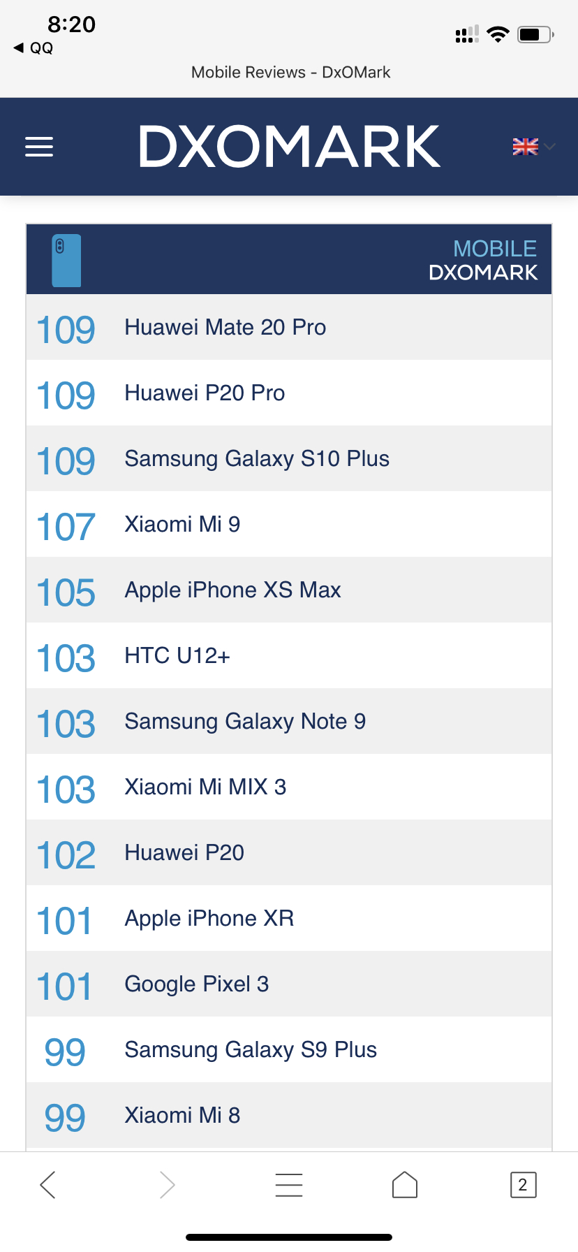 三星S10+后置摄像头评分出炉，与华为Mate 20 Pro并列第一！_百科TA说