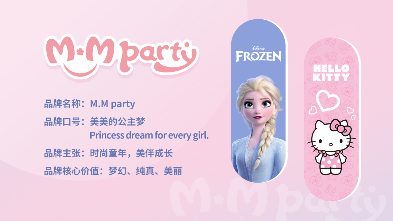 M.M party_百度百科