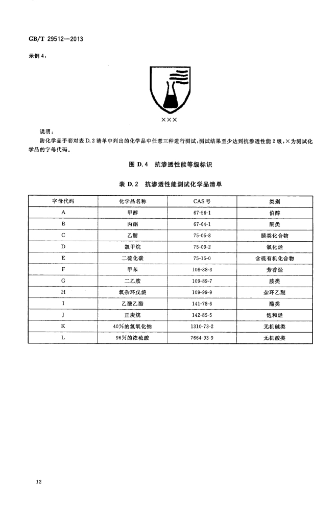手部防护—防护手套的选择、使用和维护指南_百度百科