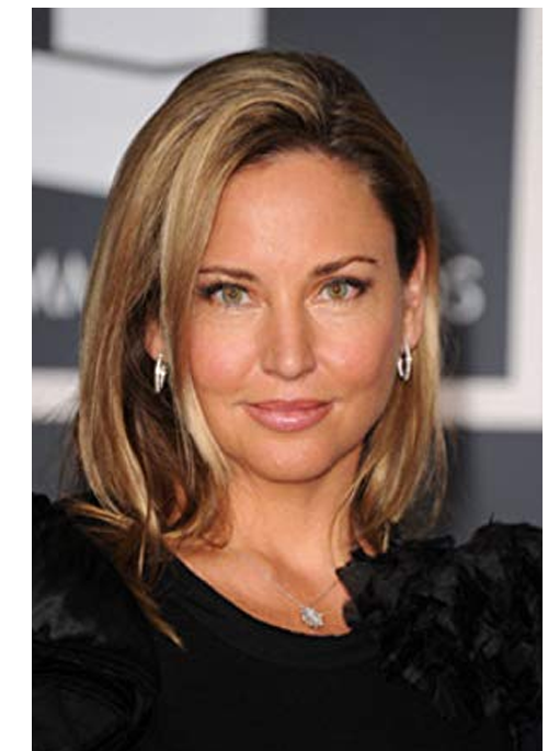 Jill Goodacre_百度百科