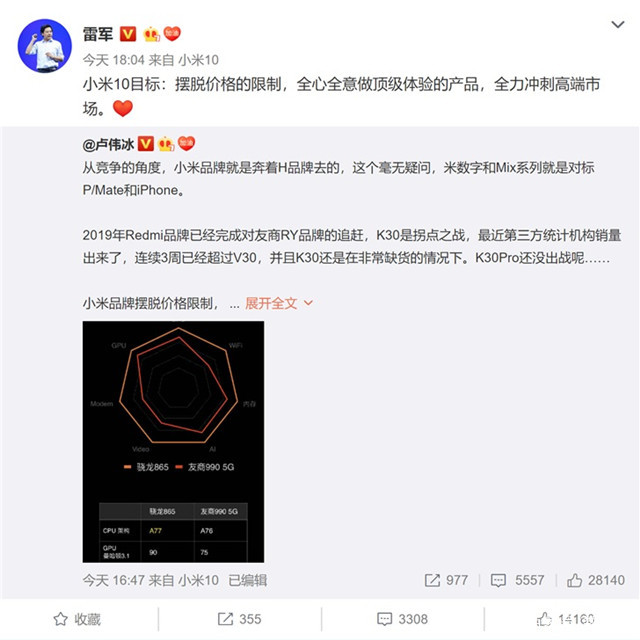 冲破价格约束！骁龙865+66W快充+1亿像素，小米10冲刺高端市场_百科TA说