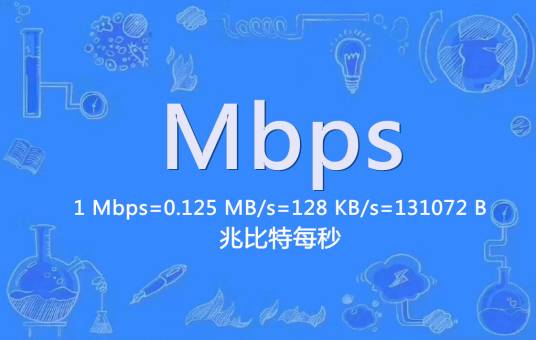 mbps_百度百科