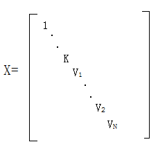 diag（函数）_百度百科