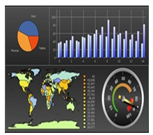 TeeChart_百度百科
