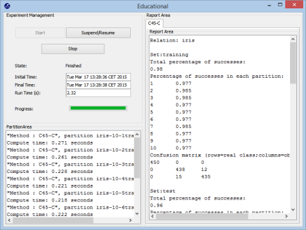 keel（开源的java软件工具）_百度百科