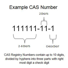 CAS（CAS Number，物质数字识别号码）_百度百科