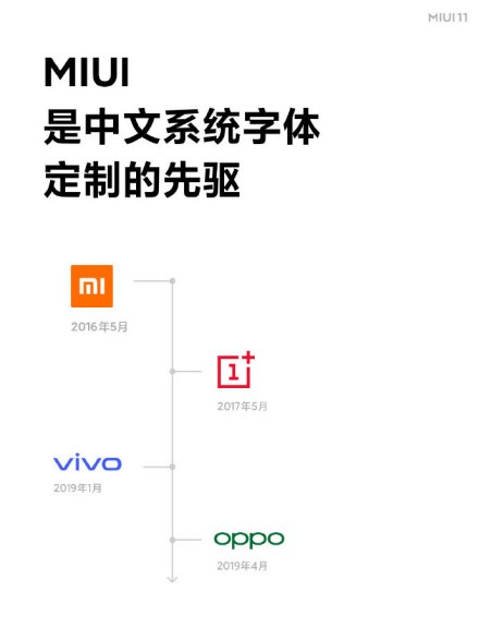 MIUI 11_百度百科