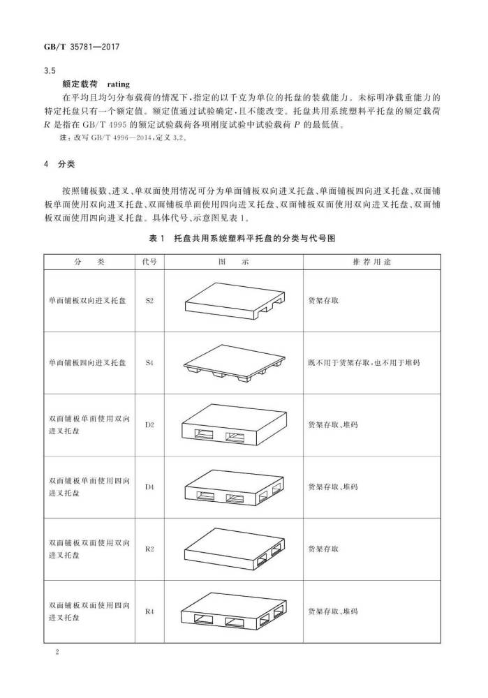 托盘共用系统塑料平托盘_百度百科