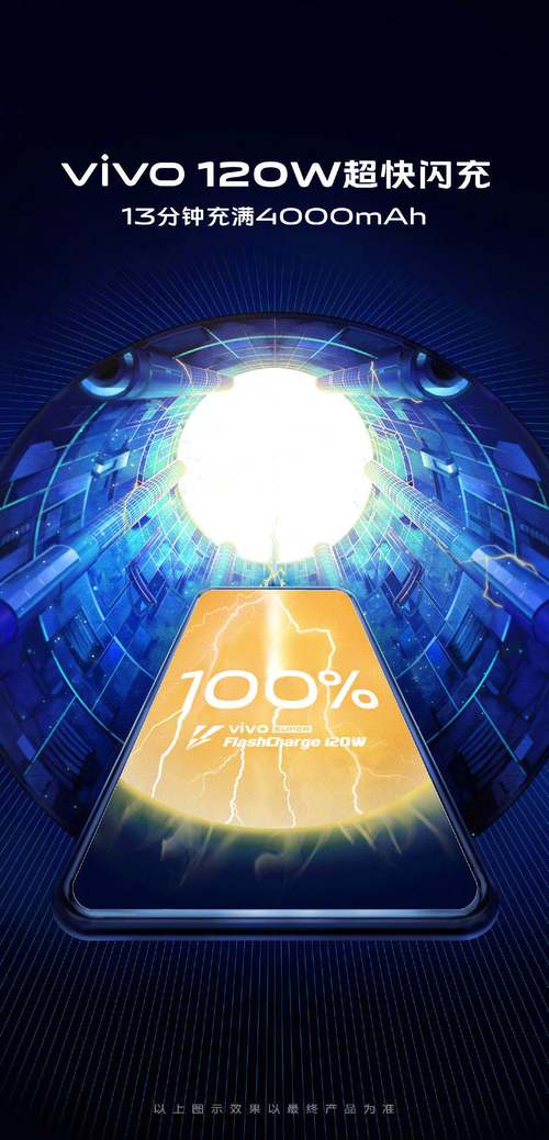 vivo AR 眼镜将在 MWC 2019上海展出 主打110英寸的随身3D大屏_百科TA说