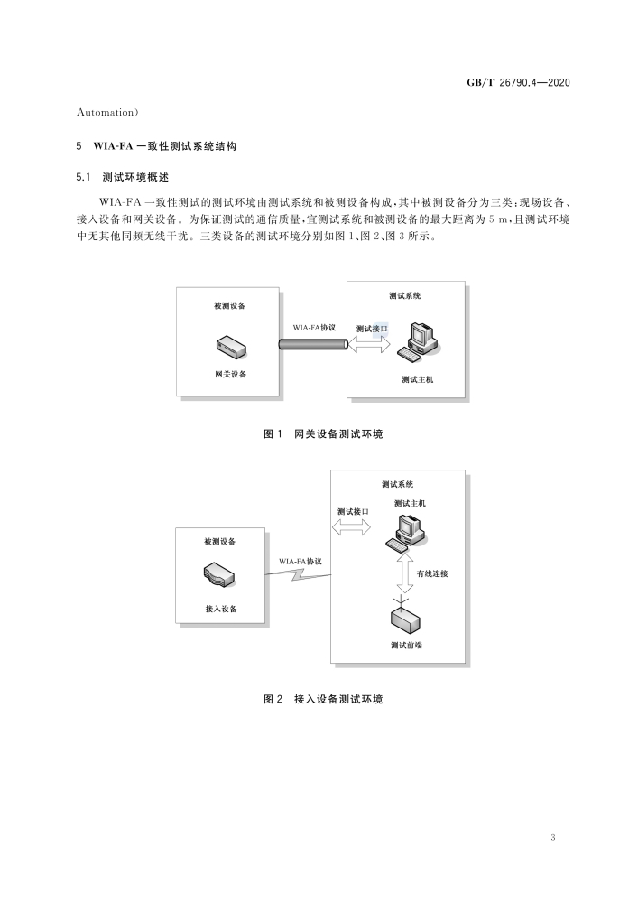 工业无线网络WIA规范—第4部分：WIA-FA协议一致性测试规范_百度百科