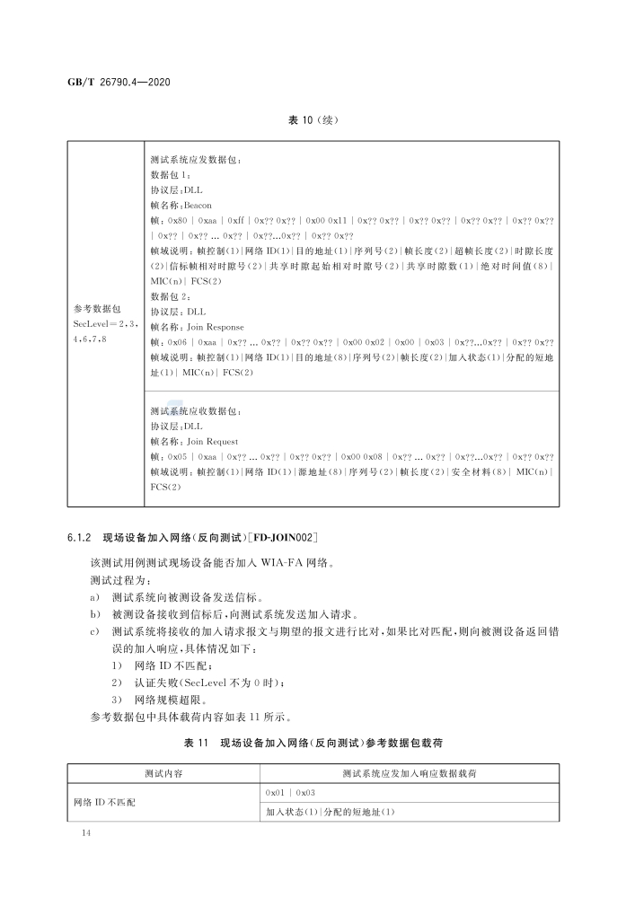 工业无线网络WIA规范—第4部分：WIA-FA协议一致性测试规范_百度百科