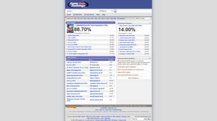 GameRankings_百度百科