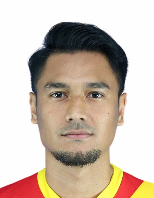 Azmi Muhammad Afiq bin_百度百科