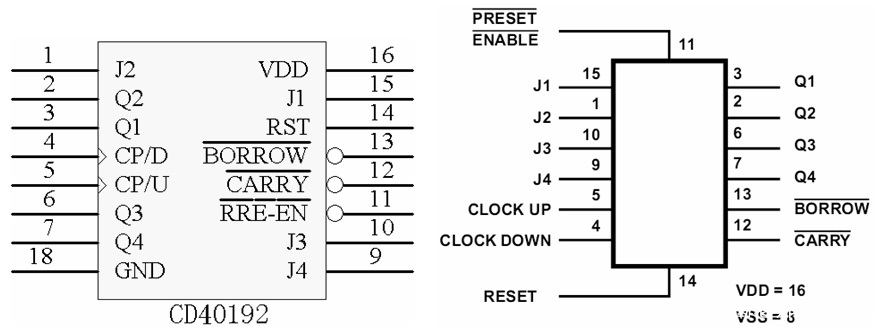 由CD40192+CD4511+555组成的脉冲计数器_百科TA说