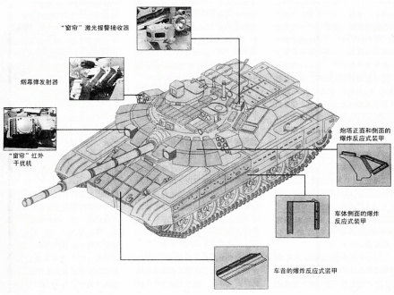 T-90主战坦克_百度百科