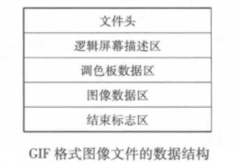 GIF（图片格式）_百度百科