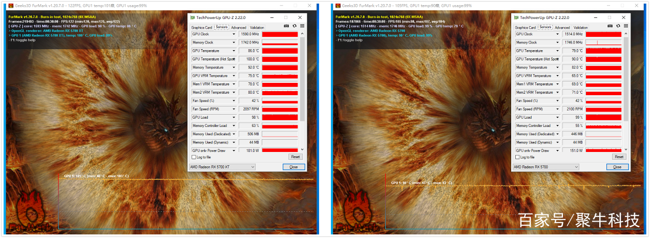 AMD Radeon RX 5700XT显卡首发评测：7nm工艺显卡架构完胜2070_百科TA说