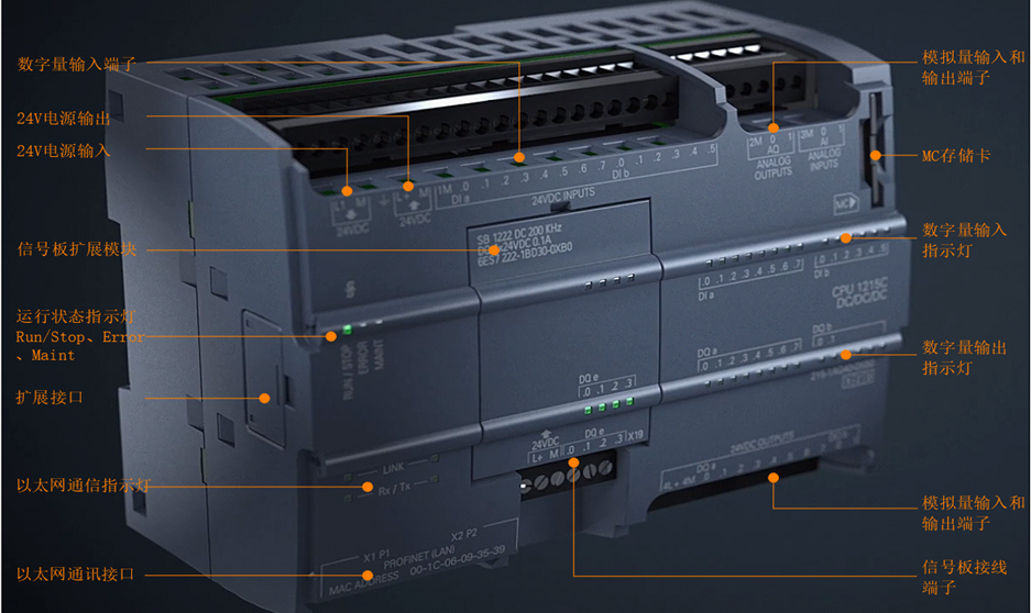 西门子1200PLC（CPU1215C DC/DC/DC）系统参数图文说明_百科TA说
