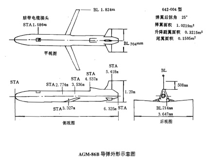 AGM-86巡航导弹_百度百科