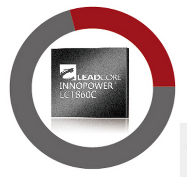 联芯L1860C_百度百科