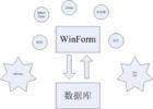 webform_百度百科