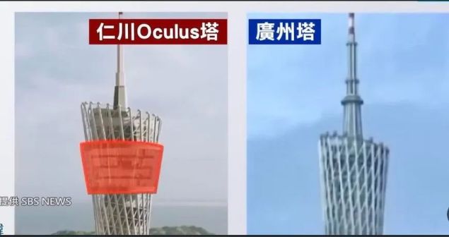 Oculus Tower_百度百科