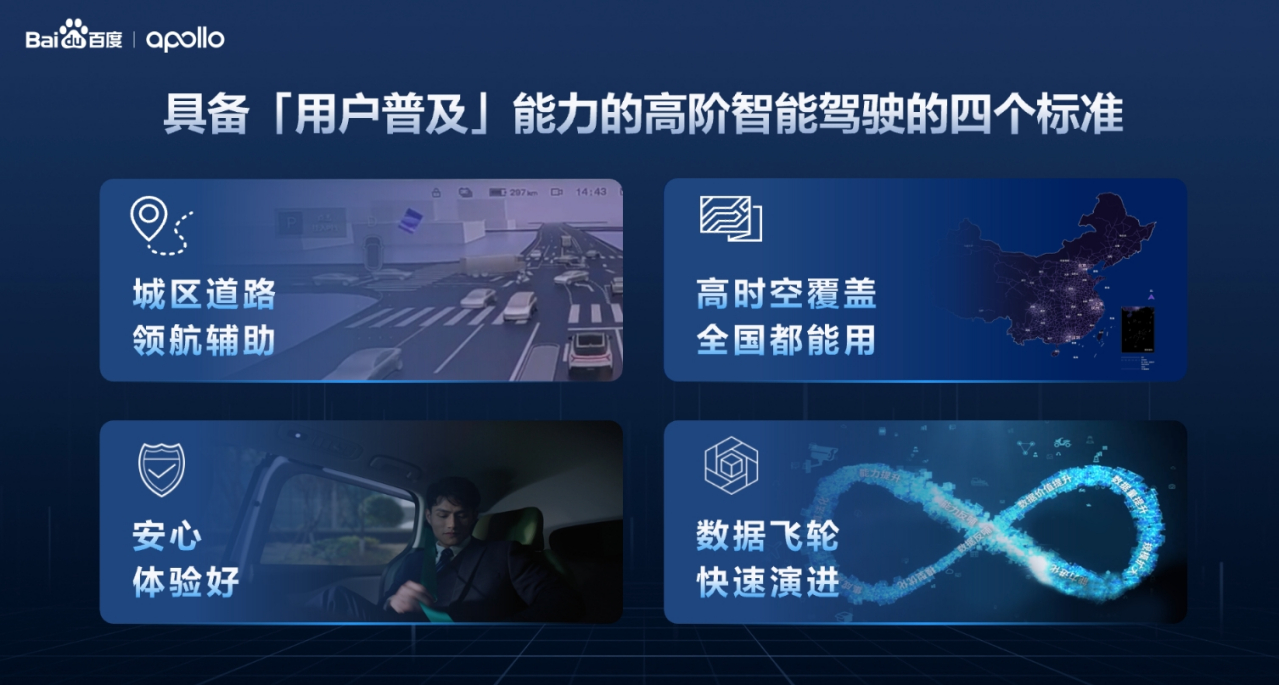 ASD(Apollo Self-Driving)_百度百科