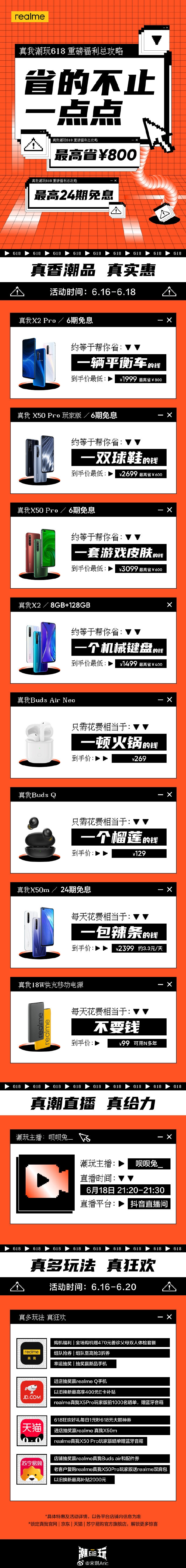 realme潮玩618重磅福利总攻略 最高省800享24期免息_百科TA说