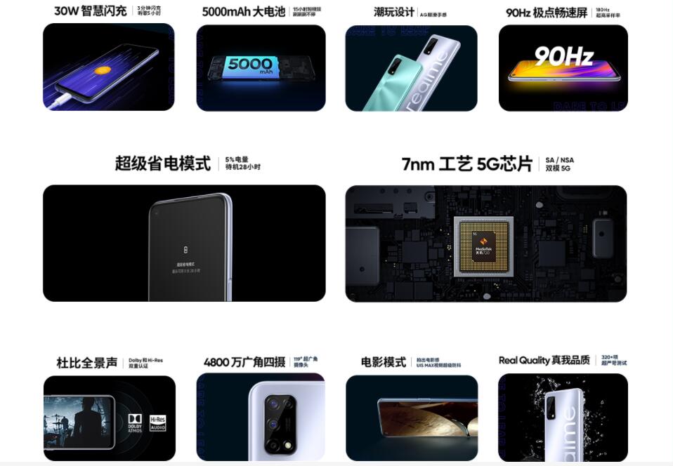 realme新机1299，5G+四摄+大电池，绝对可以媲美友商3000元高端机_百科TA说