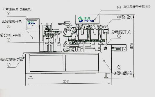 包装机，食品包装机，双转盘全自动给袋真空一体包装机！_百科TA说