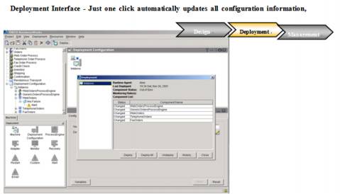 TIBCO BusinessWorks_百度百科