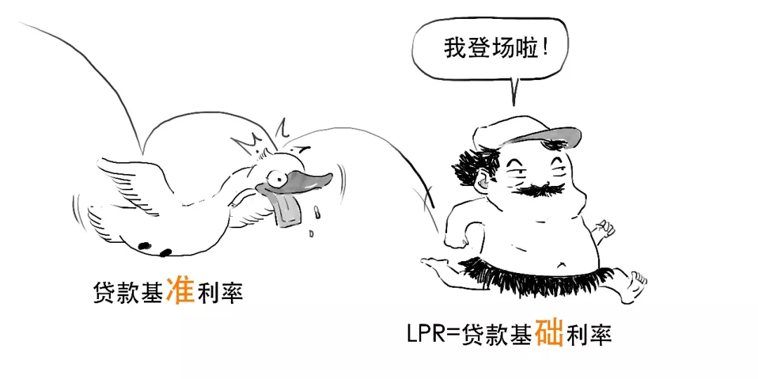 三分钟搞懂什么是LPR_百科TA说