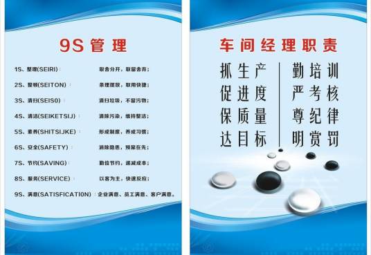 9S（9S管理模式）_百度百科