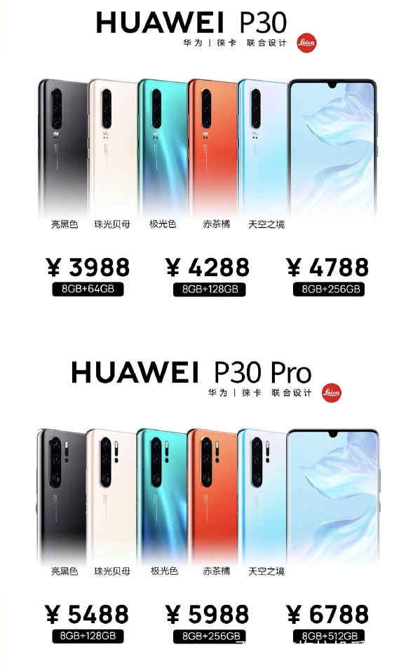 华为P30系列的区别，差价1500元，你会买哪一款？_百科TA说