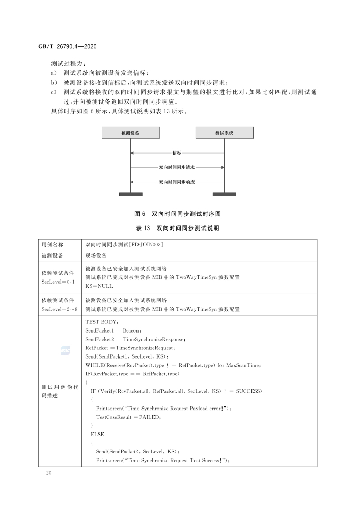 工业无线网络WIA规范—第4部分：WIA-FA协议一致性测试规范_百度百科