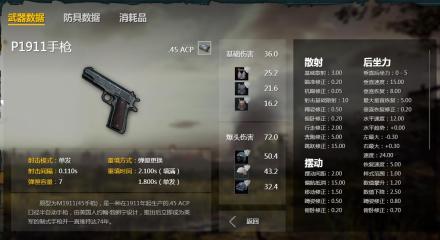 P1911（《绝地求生》中的手枪）_百度百科