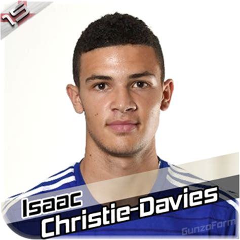 Isaac Christie-Davies_百度百科