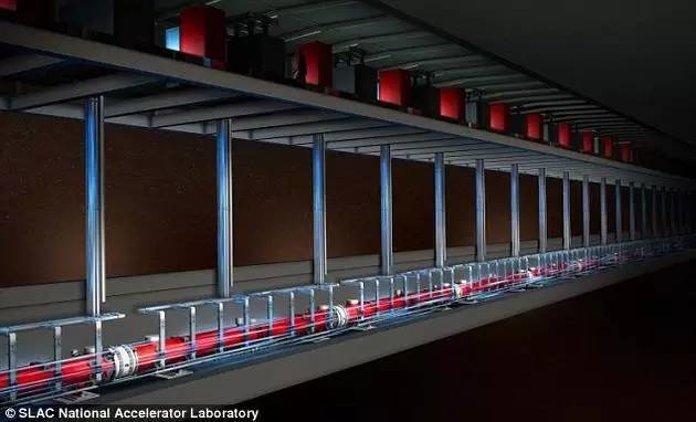 价值10亿美元的升级！世界最强X射线激光器_百科TA说