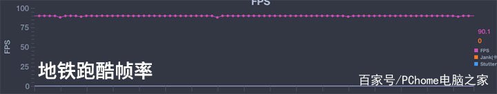 荣耀X10高刷屏体验 90Hz超爽游戏令人心醉_百科TA说