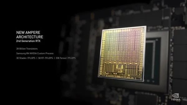 GeForce RTX 30系列显卡正式发布！手里的20系突然不香了_百科TA说