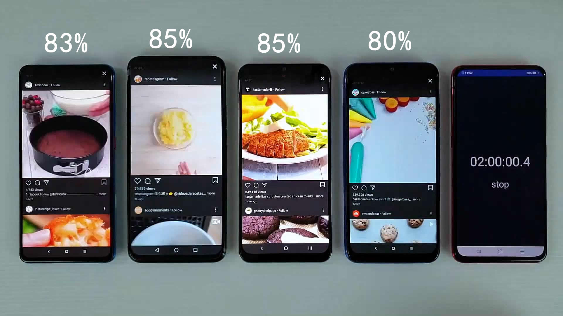 4款热门千元机电池续航比拼：红米K20与Note7都输给它_百科TA说