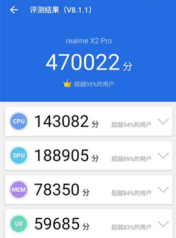 骁龙855Plus+50W快充！realme X2 Pro：最便宜的90Hz旗舰！_百科TA说