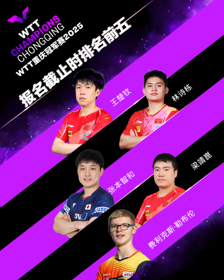 2025年世界乒乓球职业大联盟重庆冠军赛_百度百科