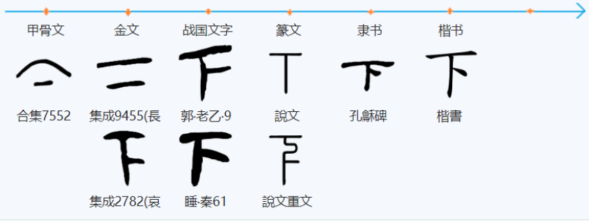 下 百度百科