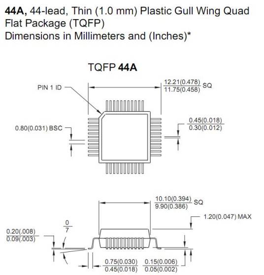 TQFP封装_百度百科