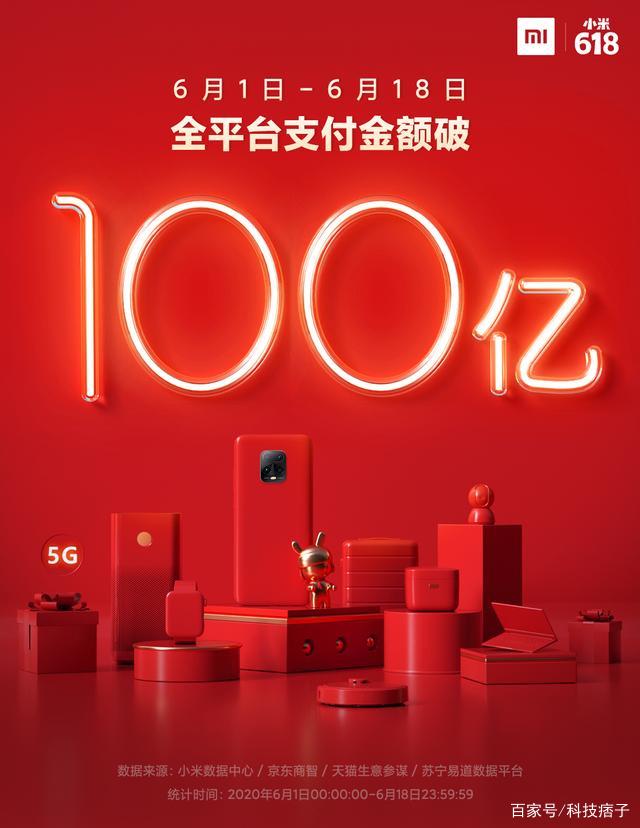 小米618战报解读：5G手机表现甩开华为，电视依然无人能敌_百科TA说