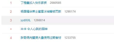 “yydXXL”上热搜！00后新黑话，原来有着“小丑竟是自己”的内涵_百科TA说