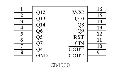 CD4060可任意选择输出组合的多彩灯_百科TA说